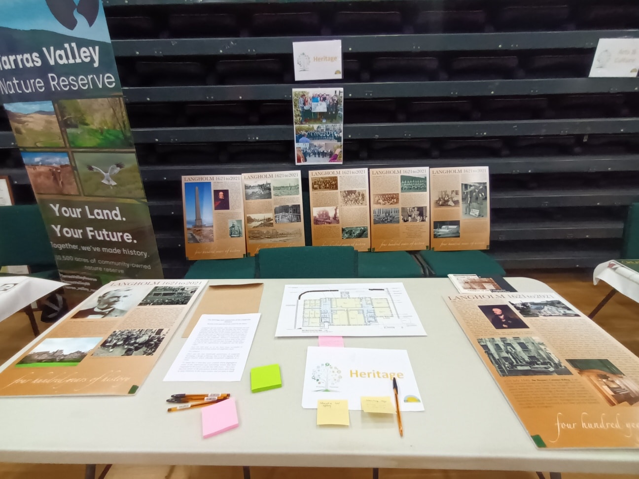 Community Consultation - The Langholm Alliance